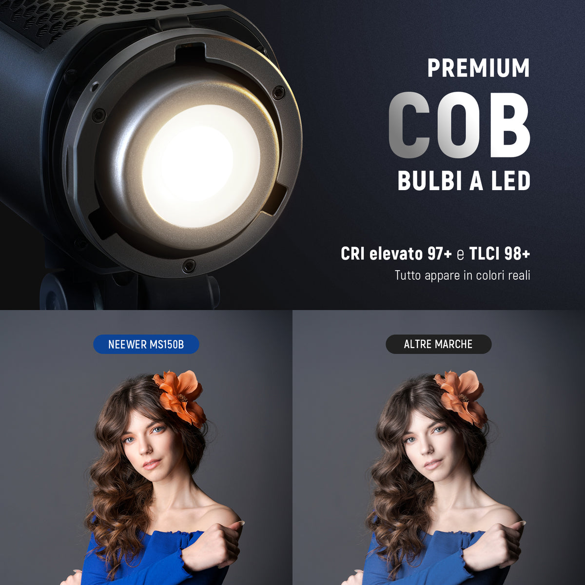 Continuous Lights – NEEWER.CA