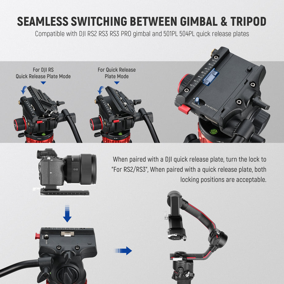 Tripod Head & Accessories – NEEWER.CA