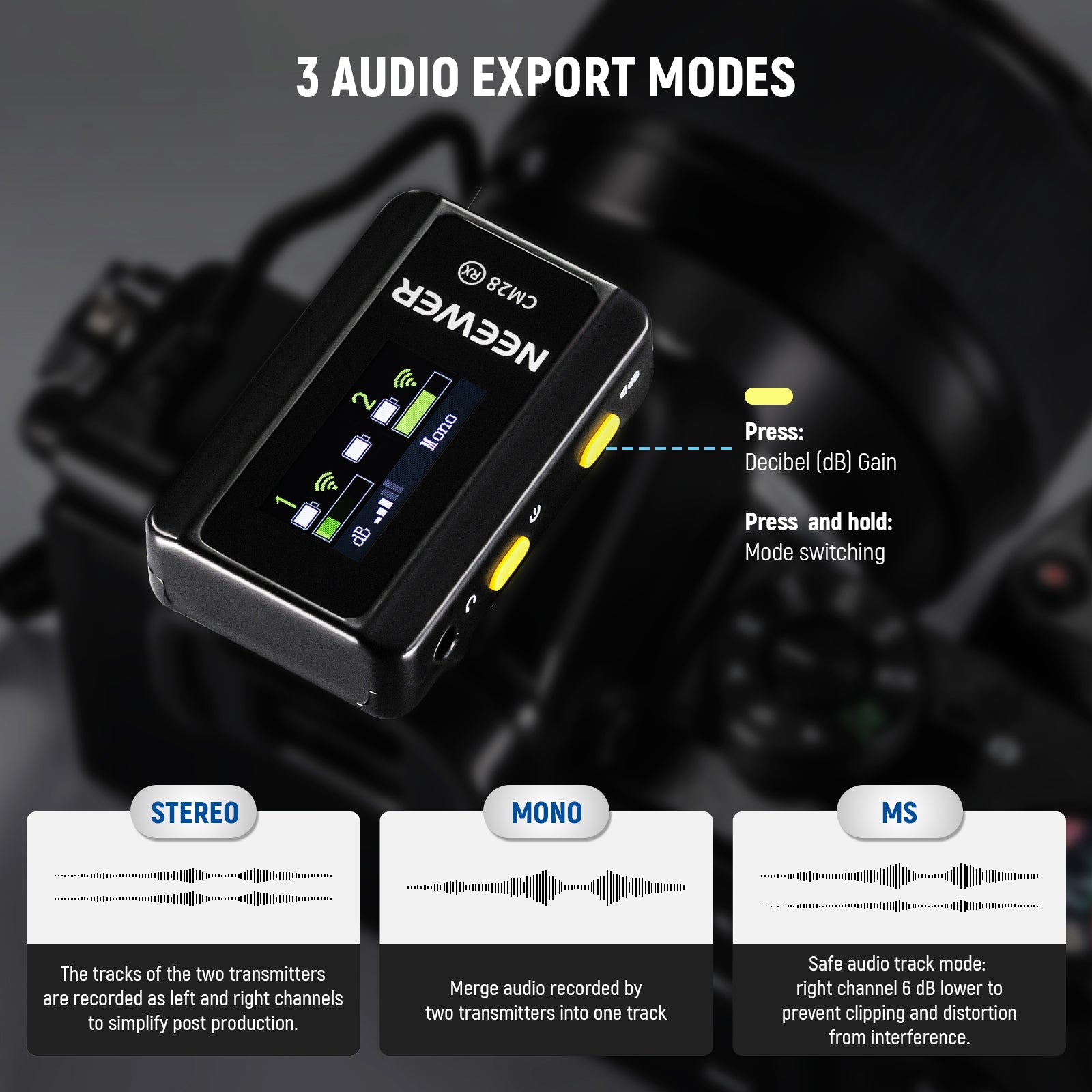 All Products – NEEWER.CA