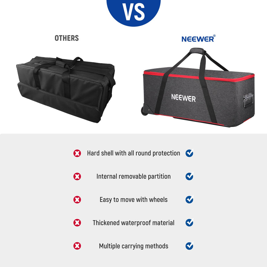 Bags & Cases – NEEWER.CA