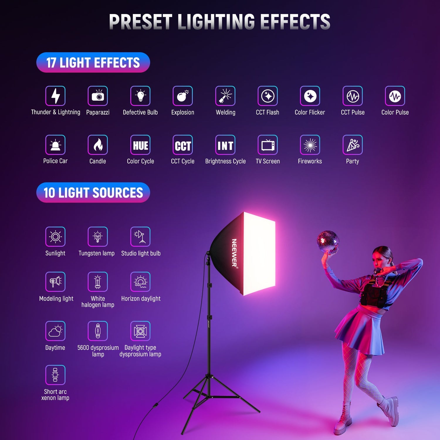 Bulbs & Kits – NEEWER.CA