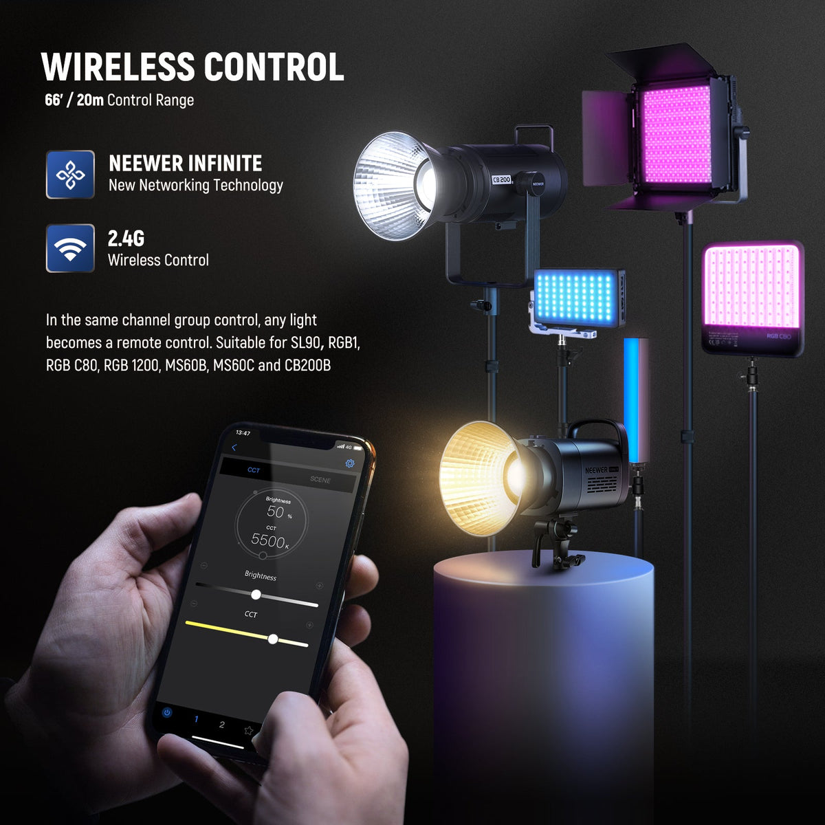Continuous Lights – NEEWER.CA